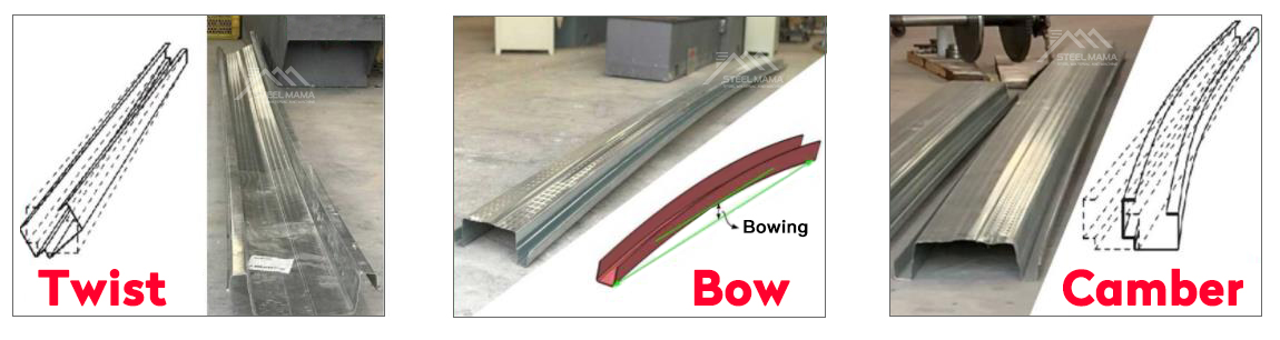 Roll Forming Troubleshooting-Steelmama(Whatsapp:+86 17761555057)
