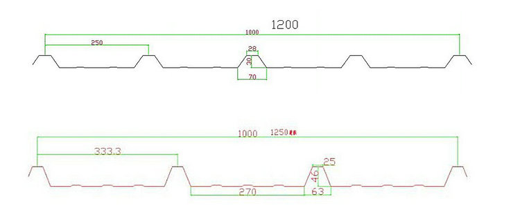 Trapezoid Roof Sheet Machine,roll forming machine,Roofing sheet machine ...